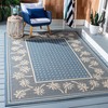 Ivory Palm Trees Outdoor Rug - Safavieh.com