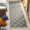 Moroccan Tile Outdoor Rugs - Safavieh.com