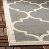 Moroccan Tile Outdoor Rugs - Safavieh.com