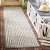 Grey All-Weather Carpet | Indoor-Outdoor Rugs - Safavieh.com